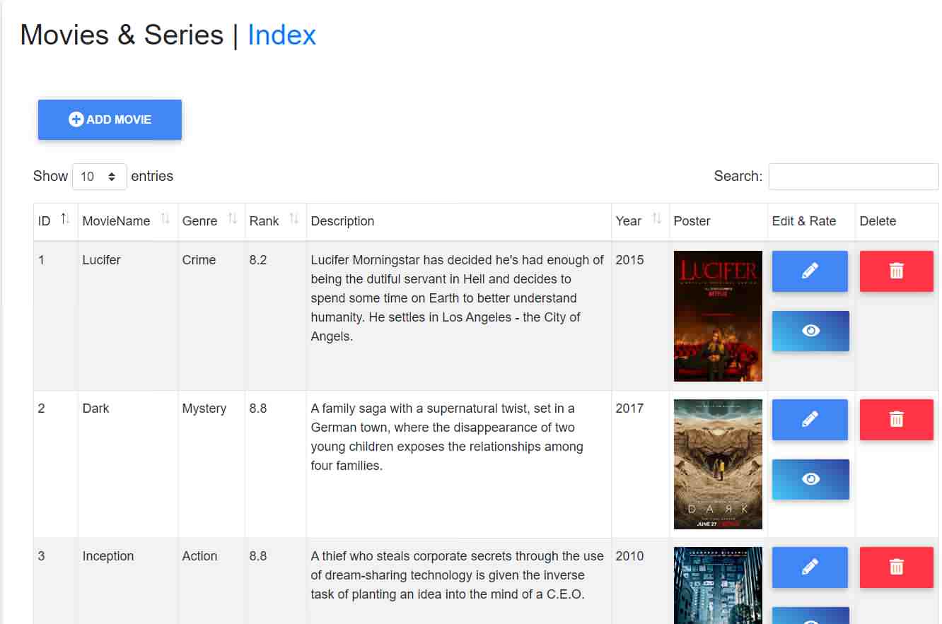 Movie Rating Database - Java Spring Boot Web Application - Emre Tosunkaya